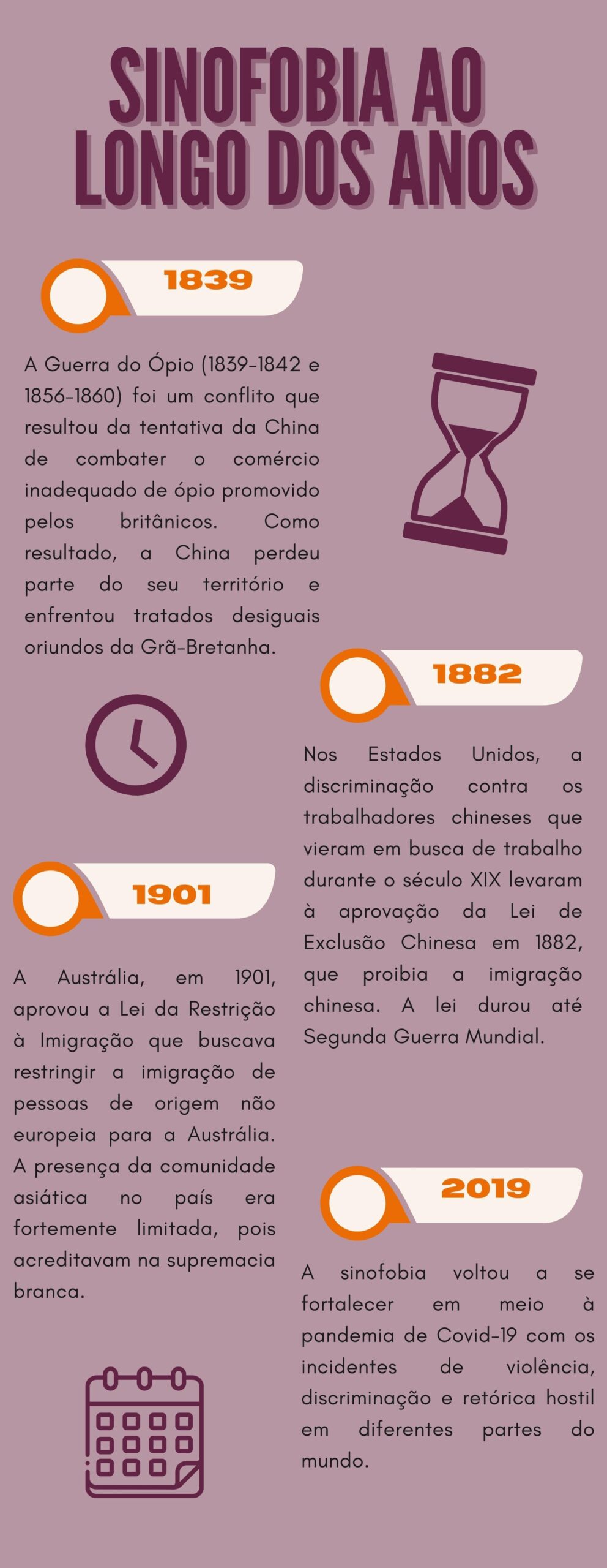 Sinofobia: entenda o preconceito contra a China - Colab